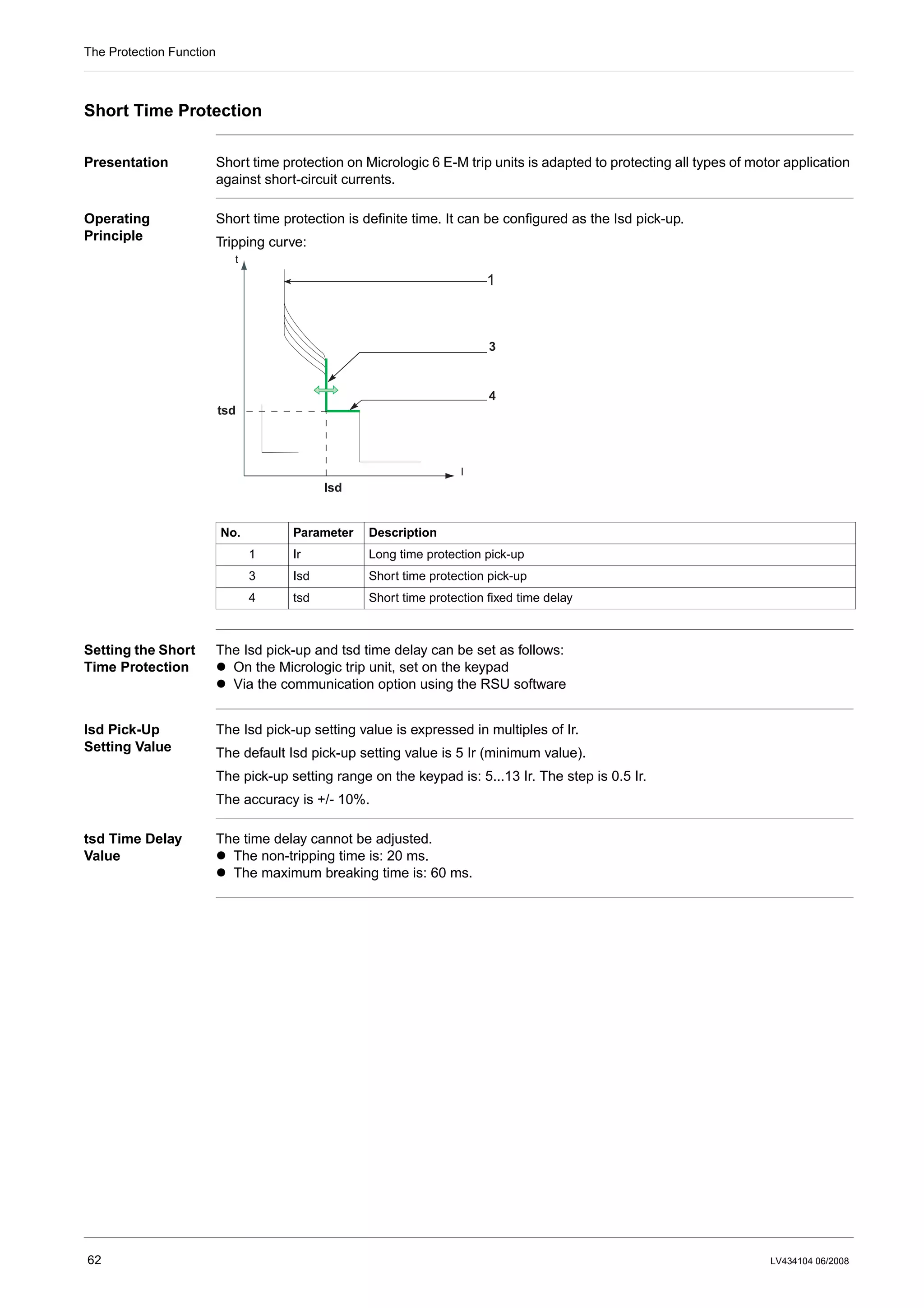 Micrologic 5 6_2 | PDF