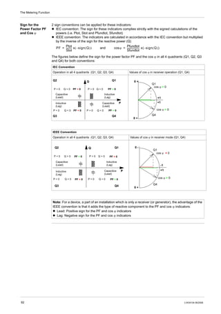 Micrologic 5 6_2 | PDF