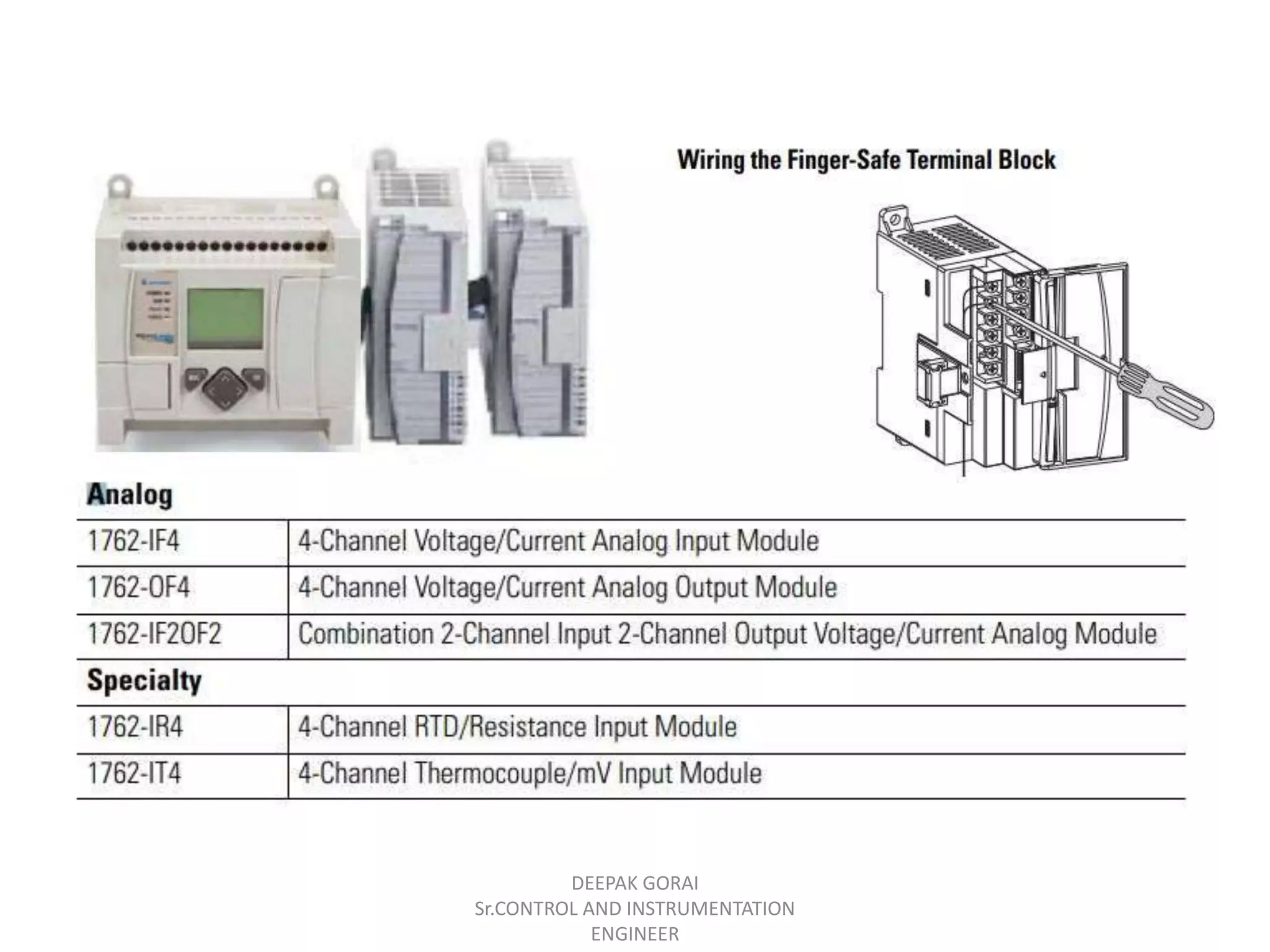 Allenbradley Micro logix 1400 Plc Hardware information Guide | PPTX