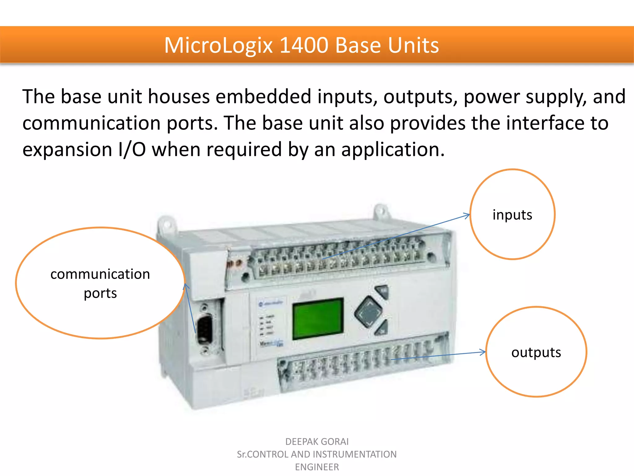 Allenbradley Micro logix 1400 Plc Hardware information Guide | PPTX