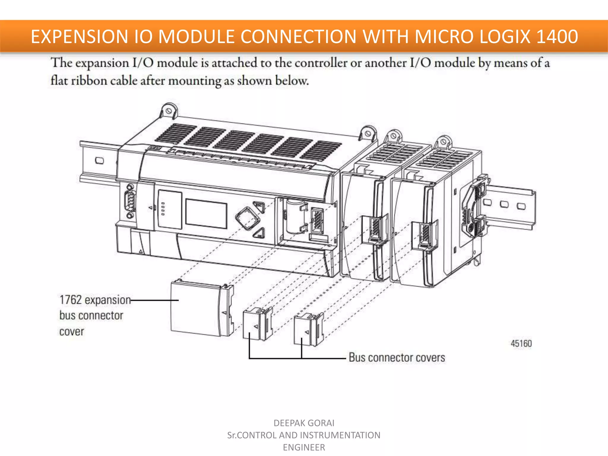Allenbradley Micro logix 1400 Plc Hardware information Guide | PPTX