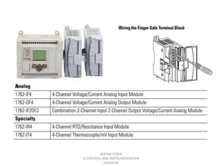 Allenbradley Micro logix 1400 Plc Hardware information Guide | PPTX