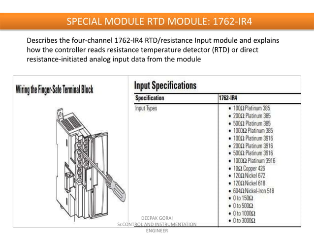 Allenbradley Micro logix 1400 Plc Hardware information Guide | PPTX