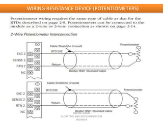Allenbradley Micro logix 1400 Plc Hardware information Guide | PPTX