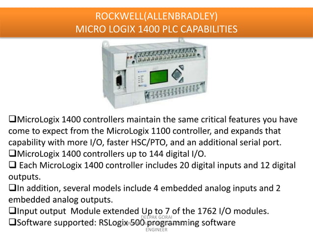 Allenbradley Micro logix 1400 Plc Hardware information Guide | PPTX