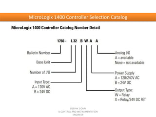 Allenbradley Micro logix 1400 Plc Hardware information Guide | PPTX