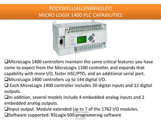 Allenbradley Micro logix 1400 Plc Hardware information Guide | PPT