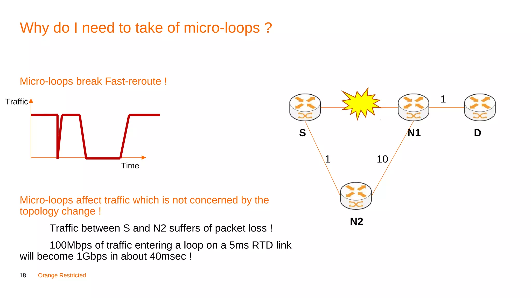 MPLS SDN 2016 - Microloop avoidance with segment routing | PPT