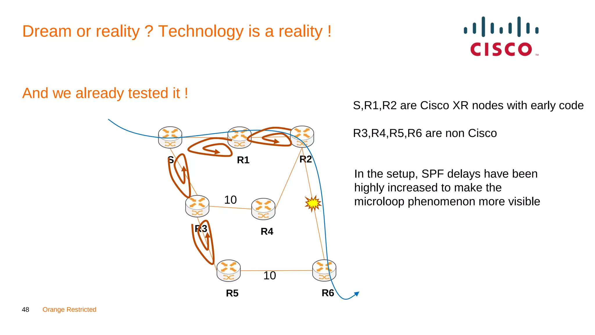 MPLS SDN 2016 - Microloop avoidance with segment routing | PPT