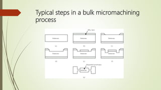 Micro machining | PPTX