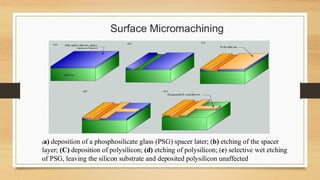MICROMACHINING – Detailed Overview for Mechanical Engineering | PDF