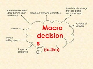Micro and Macro | PPT | Free Download