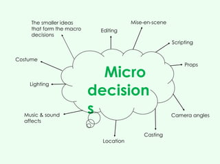 Micro and Macro | PPTX | Horror | Genres