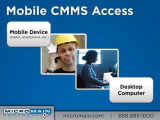 MicroMain Maintenance Overview | PDF