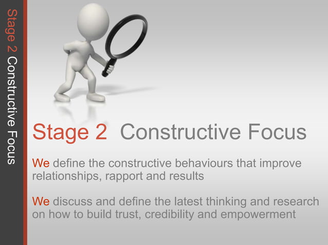 Ican stop Micro Management | PPTX