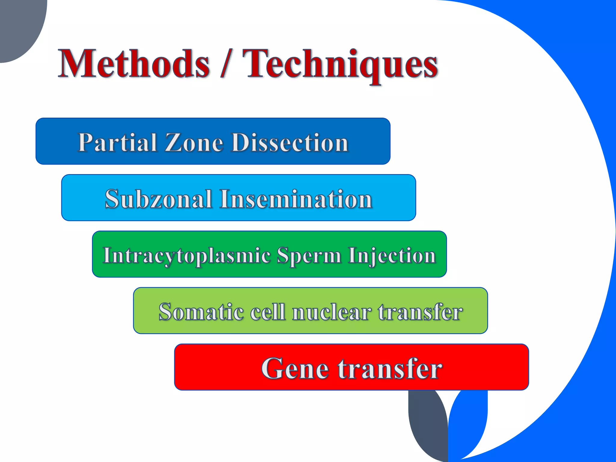 Micromanipulation.pptx
