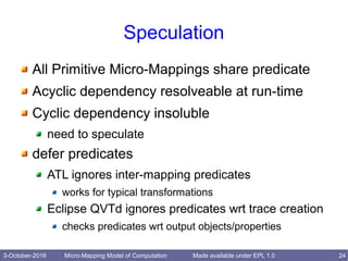 Local Optimizations in Eclipse QVTc and QVTr using the Micro-Mapping ...