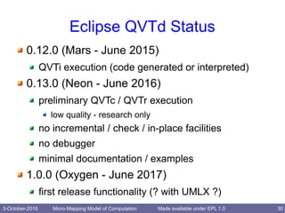 Local Optimizations in Eclipse QVTc and QVTr using the Micro-Mapping Model of Computation | PPT