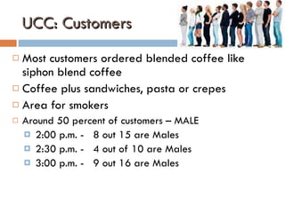 Micro market analysis coffee shops | PPT