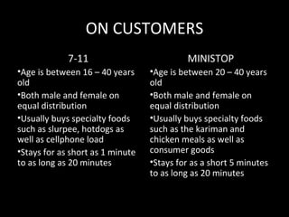 Micromarket Analysis (7-11 vs. MINISTOP) | PPT