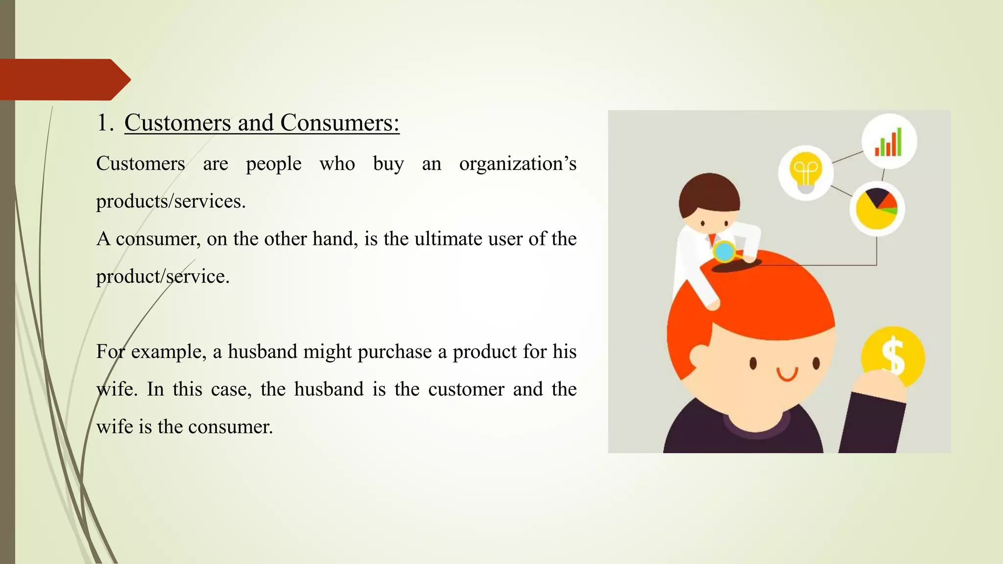 Micromarketing | PPTX