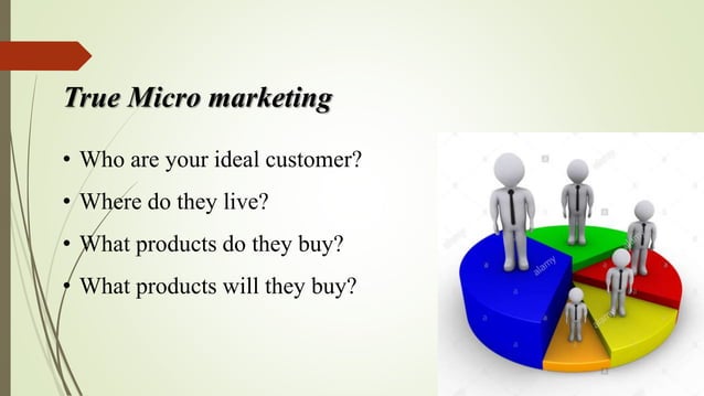 Micromarketing | PPTX | Marketing and Advertising | Business