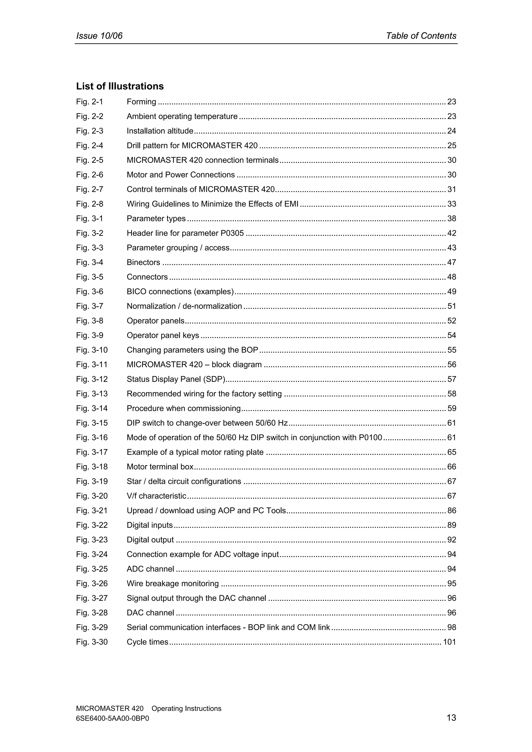 Micromaster 420 operating instructions | PDF