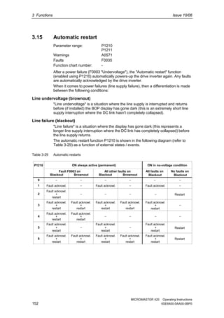 Micromaster 420 operating instructions | PDF | Home Appliances | Home ...