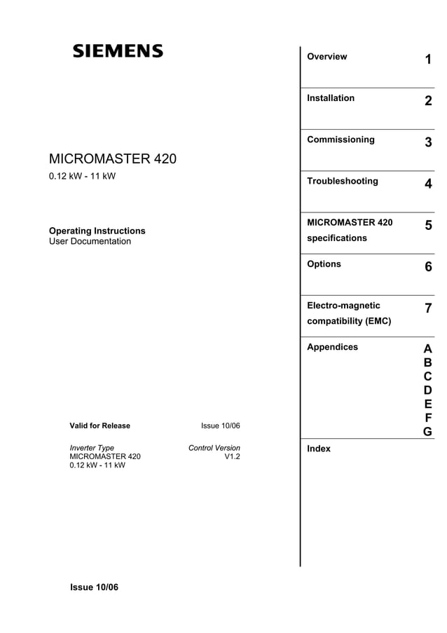 Micromaster 420 operating instructions | PDF