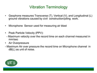 Rock Blasting Seismograph Application for Hydroelectric Structural ...