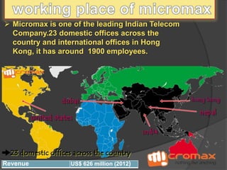 Micromax presentation by Atul chaurasiya | PPTX