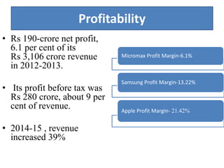 Micromax Business Model and Strategy | PPTX