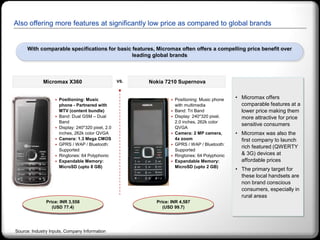 Sample Investor Pitch | PPT