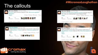 Social Media Case Study: How Micromax Mobile Engaged its Fans for ...