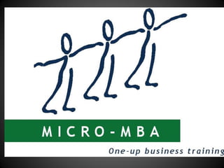 Micro MBA In Short | PDF | Small and Medium-sized Business | Business