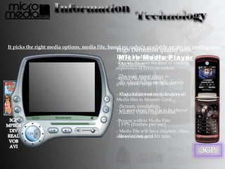 Micromedia Powerpoint2 | PPT