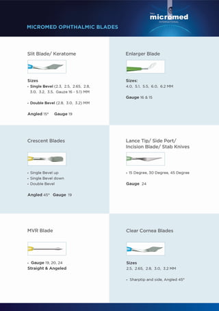 Micromed International, Ahmedabad, Crescent Blade | PDF