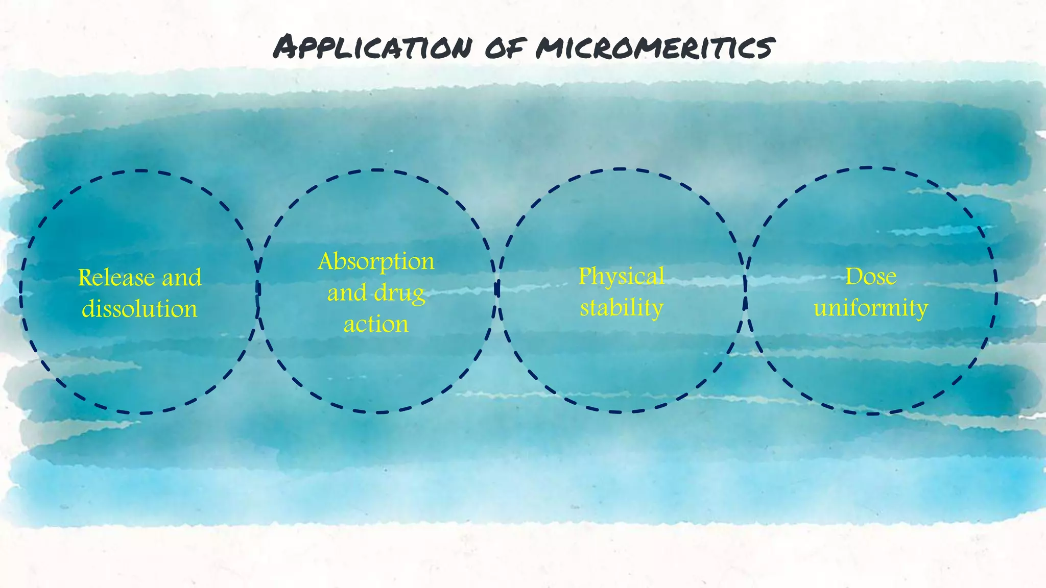 Micromeritics | PPT | Free Download