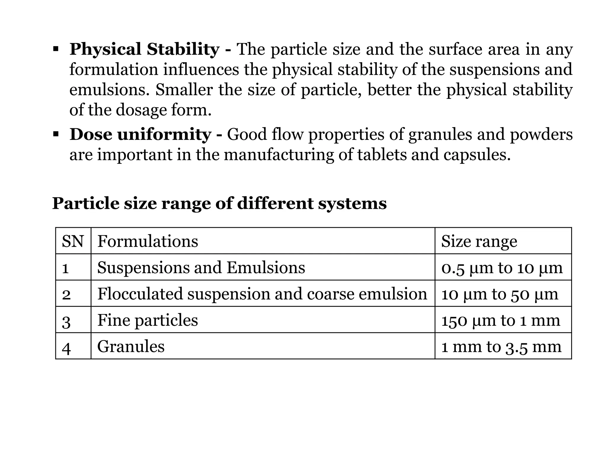 Micromeritics - Fundamental and Derived Properties of Powders | PPTX