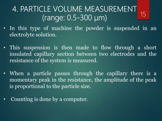 MICROMERITICS & ITS APPLICATION IN PHARMACY | PPTX