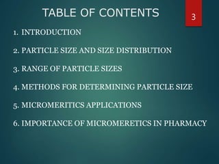 MICROMERITICS & ITS APPLICATION IN PHARMACY | PPTX