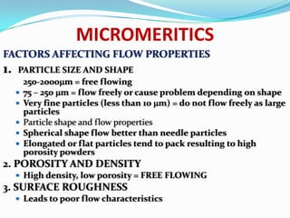 Micromeritics | PPTX