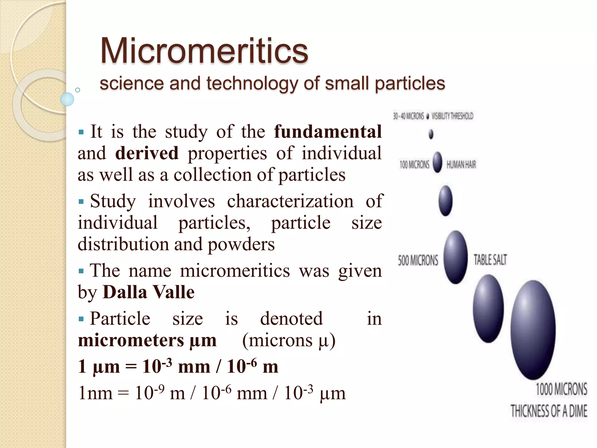 Micromeritics Nabeela Moosakutty | PPTX
