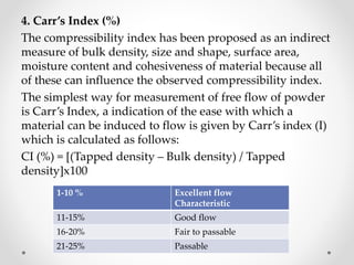 Micromeritics | PPTX