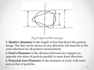 Micromeritics | PPTX