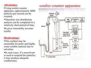 Micromeritics ppt vijay sharma | PPTX