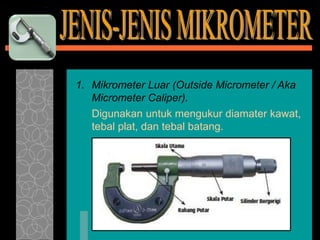 MICROMETER.pptx