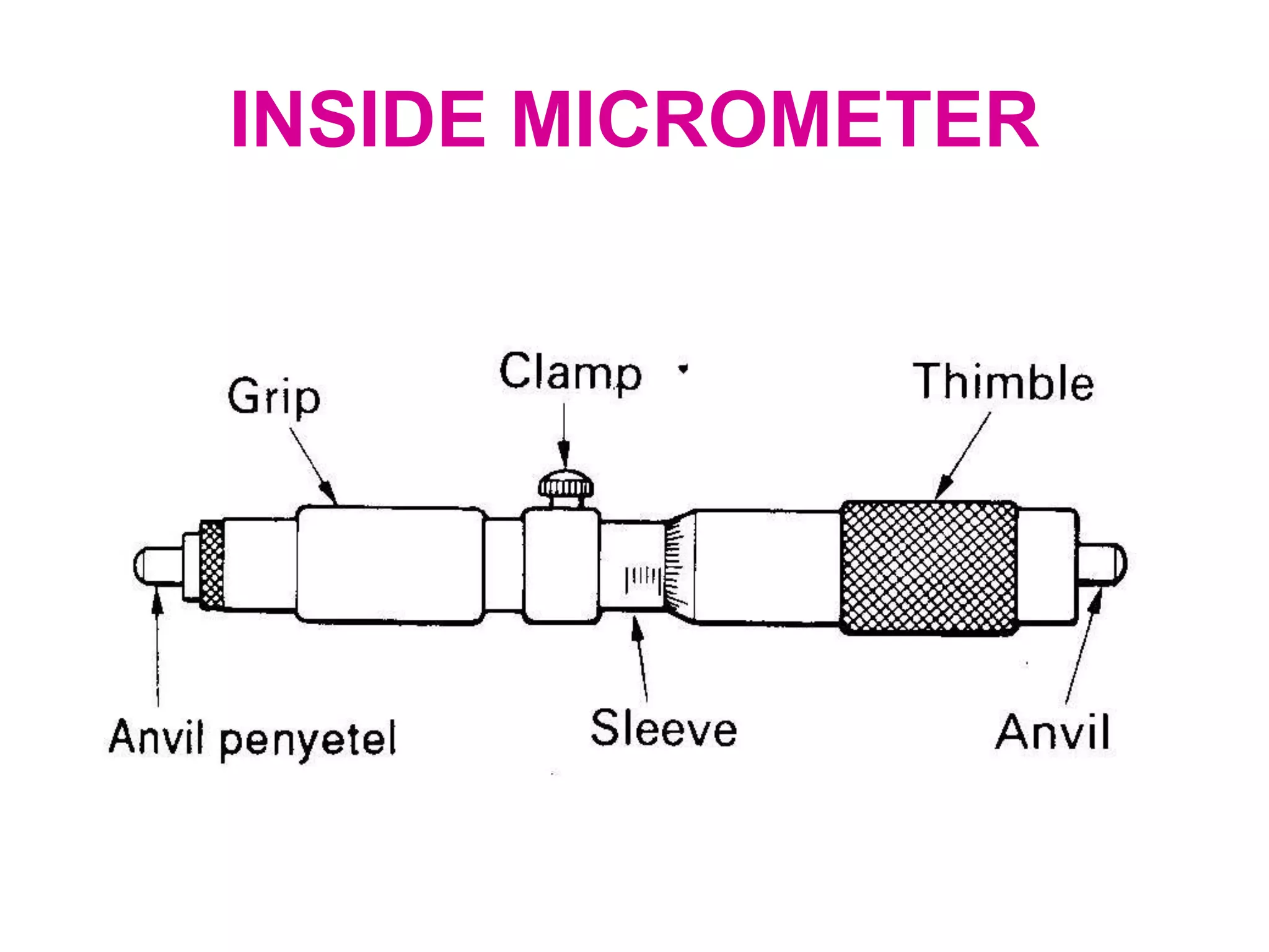 MICROMETER.ppt