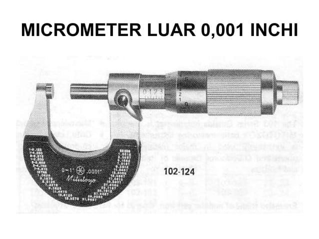 MICROMETER.ppt | Physics | Science