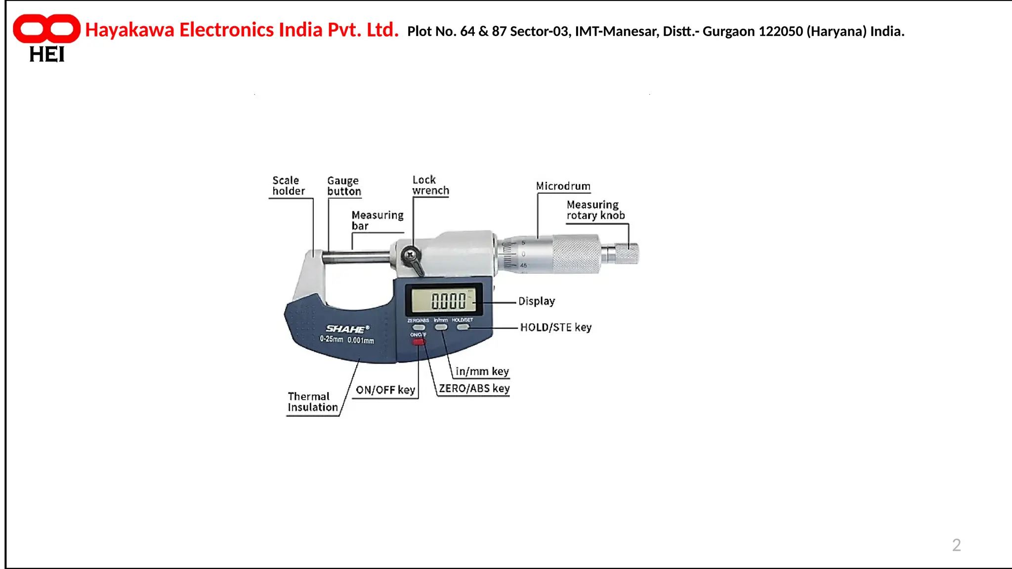 MICRO METER training about micrometre ok | PPTX